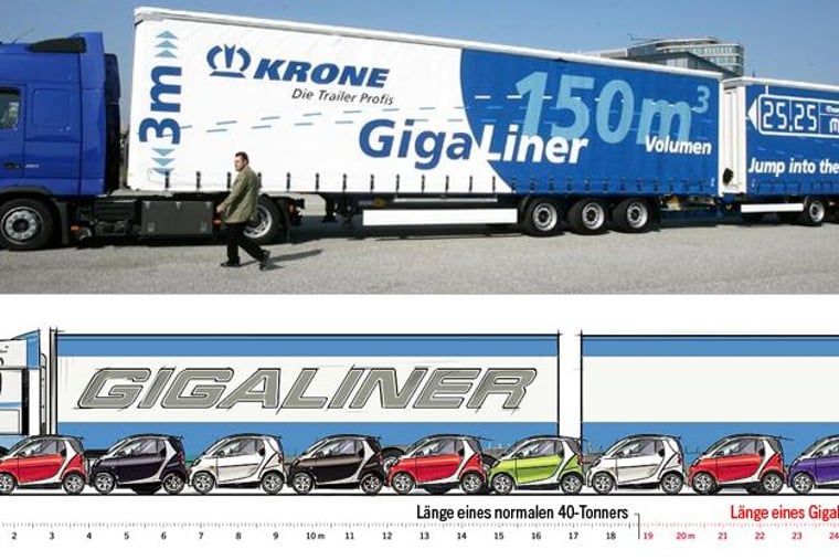 Super-Lkw: Gigaliner-Einführung in Deutschland stockt