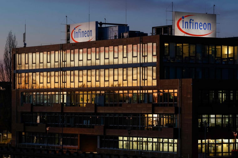Infineon-Aktie: Halbleiter mit Kaufsignalen