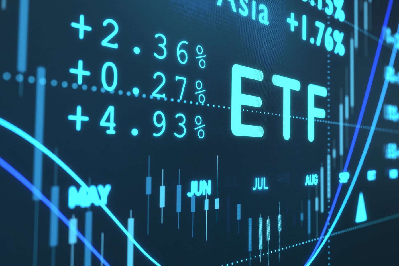 Dax, MDax, SDax: Zoll-Abwehr mit der zweiten Aktienreihe